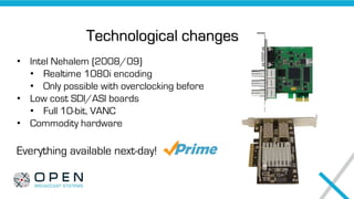 Using IT Equipment in Live Broadcast | PPT