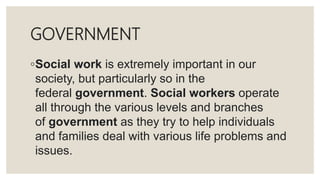 SMPT in SOCIAL WORK.pptx