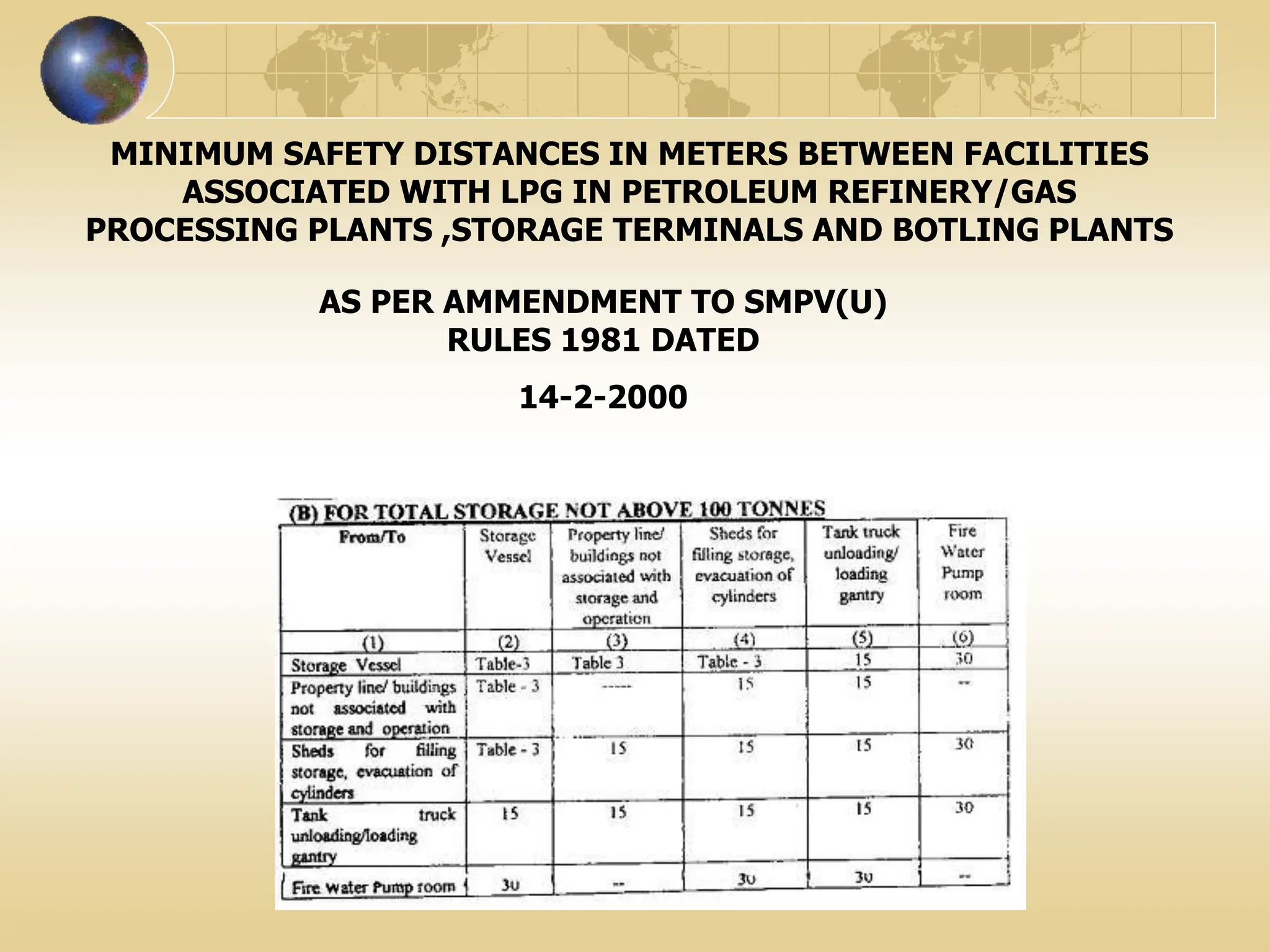 SMPV RULE FOR EDUCATION AND INFORMATION.ppt