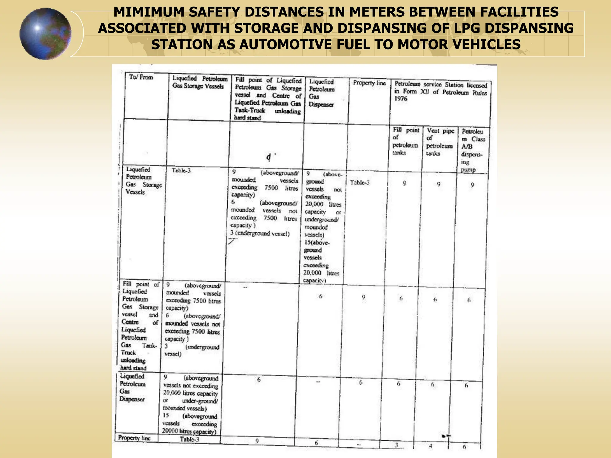 SMPV RULE FOR EDUCATION AND INFORMATION.ppt