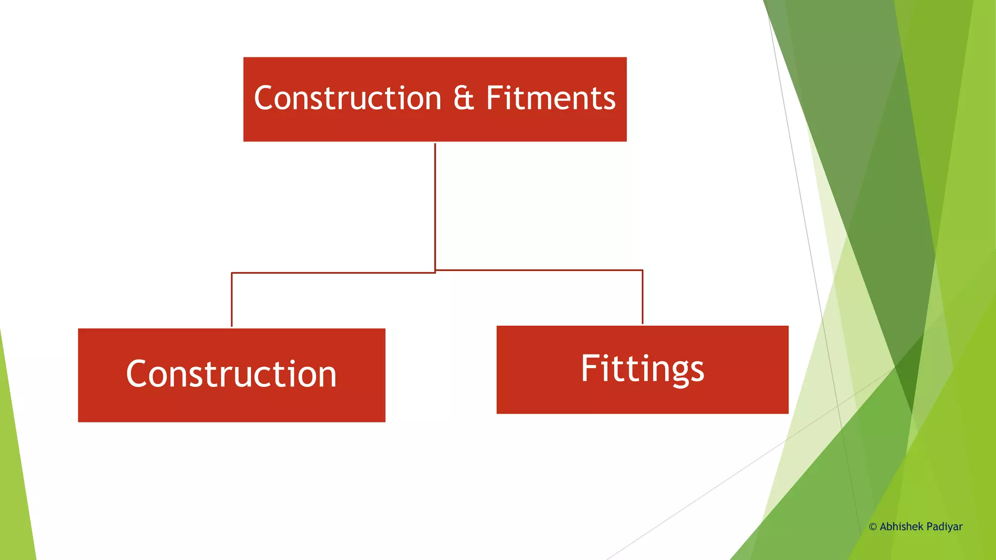 Smpv(u) rules 2016-18 | PPTX