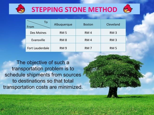 LP Stepping-Stone Method | PPT | Free Download