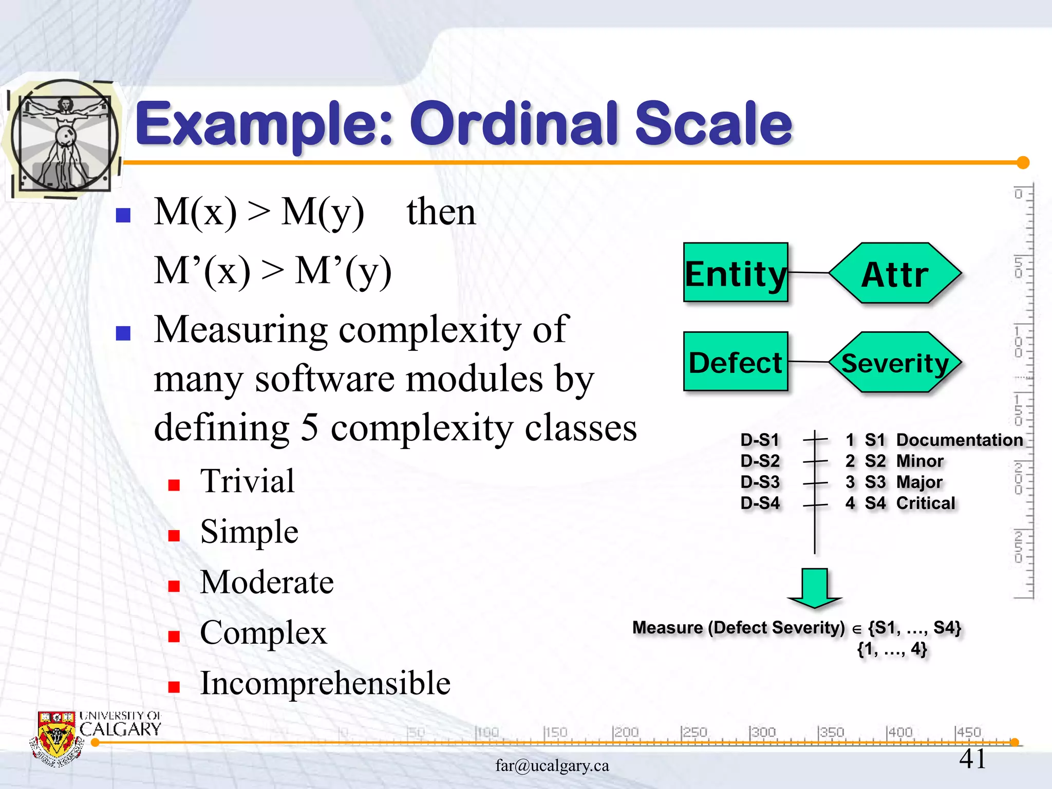 Smqa unit ii | PDF | Physics | Science