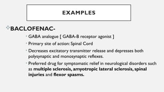 SMR-1.pptx bu mbs serene sari share by u | PPT