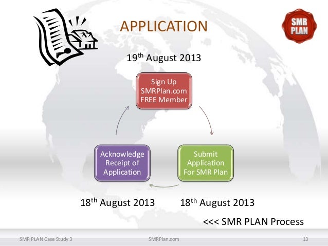 SMR PLAN Case Study 3
