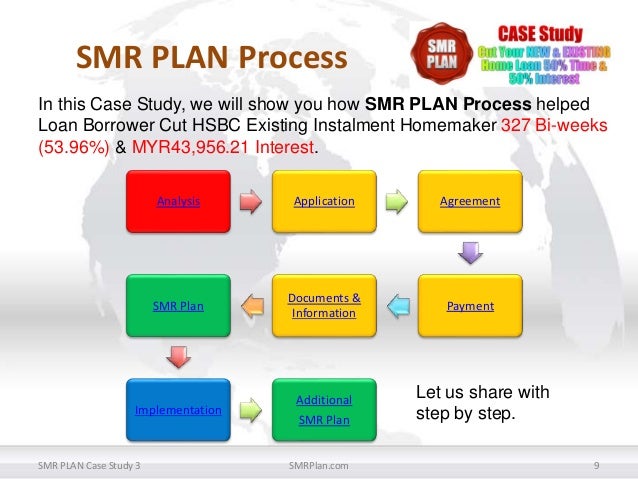 SMR PLAN Case Study 3