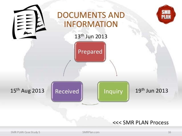 SMR PLAN Case Study 5