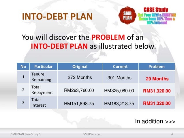 SMR PLAN Case Study 5
