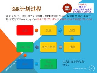 SMR PLAN Case Study 6 (Mandarin)