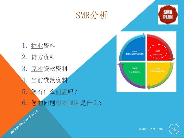 SMR PLAN Case Study 6 (Mandarin)