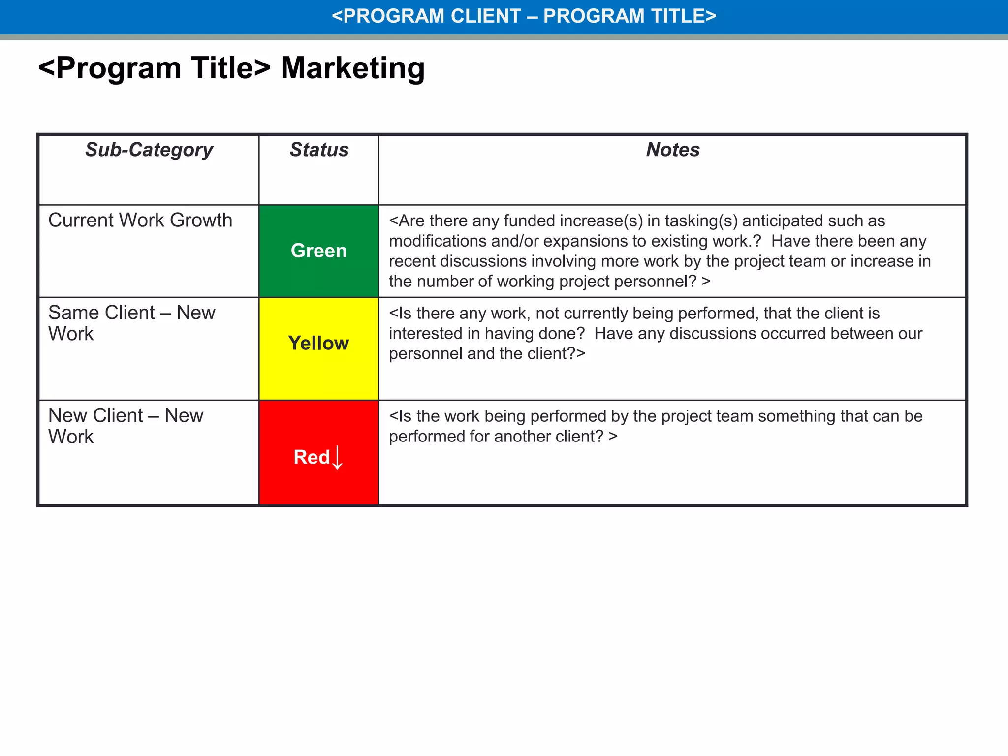 "7-S's for Success" Framework- Key Success Factors for Program Success ...