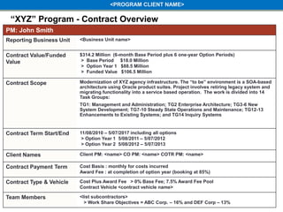 "7-S's for Success" Framework- Key Success Factors for Program Success ...