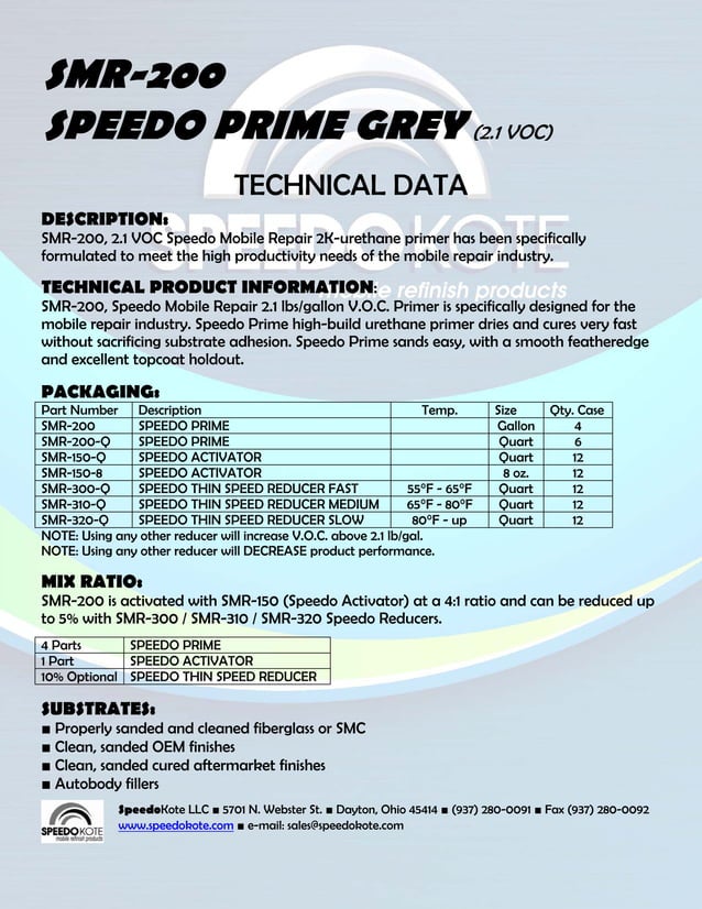 SMR-200 | PDF | Business | Business and Finance