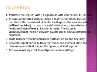 Smr and septoplasty | PPTX