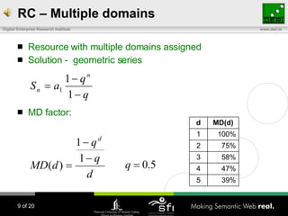 Real-life Rating Algorithm | PPT