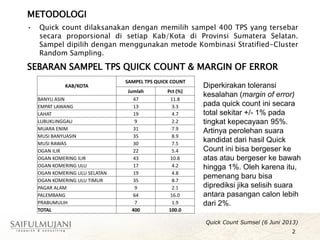 Smrc press release quick count sumsel 2013 | PDF