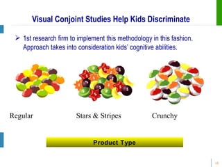 Smr Capabilities | PPT