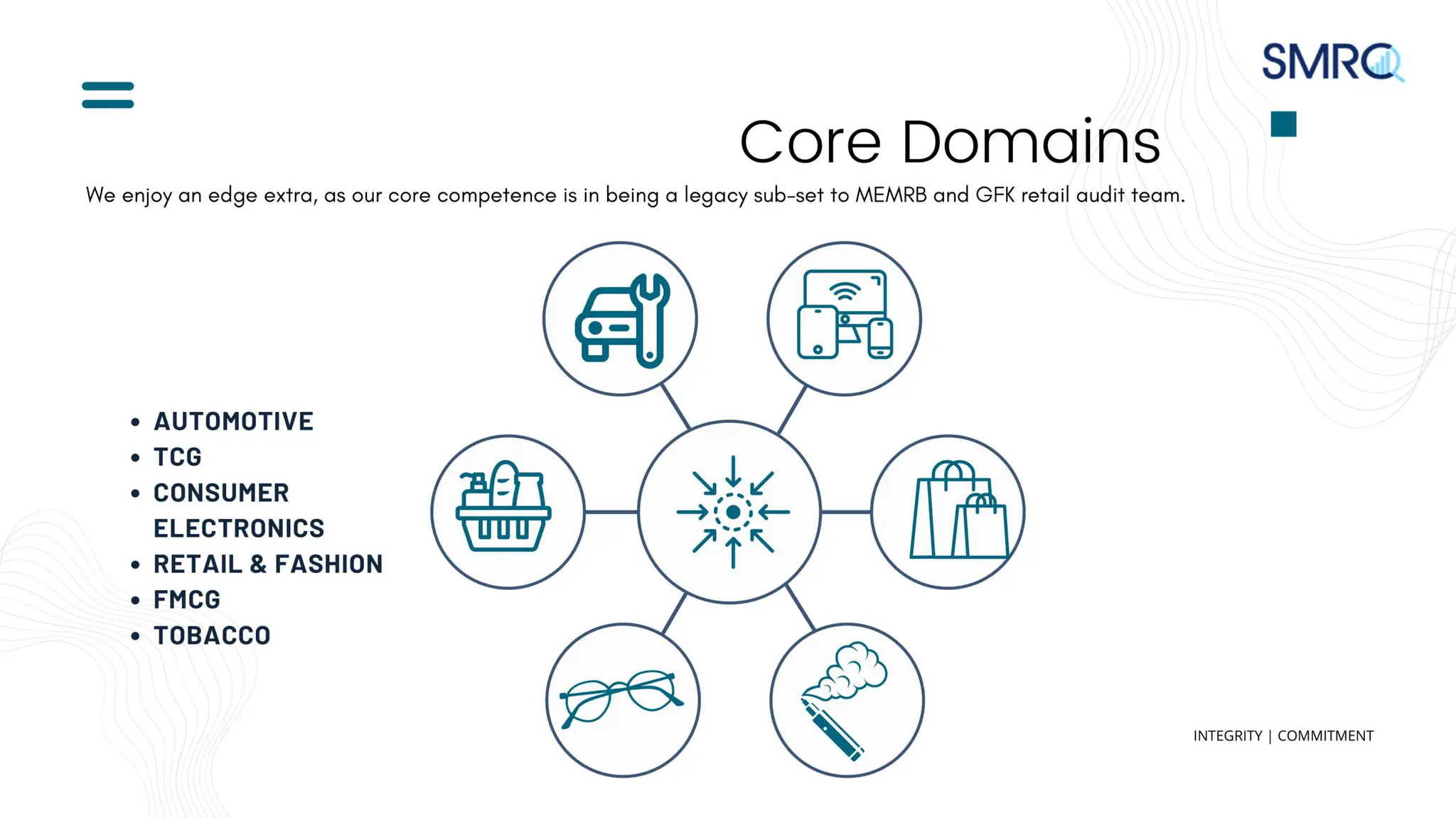 SMRC Profile for website.pdf