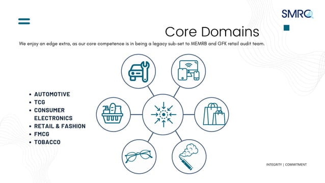 SMRC Profile for website.pdf