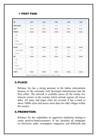 Study on 7Ps of Reliance Jio in Bhubaneswar | DOCX