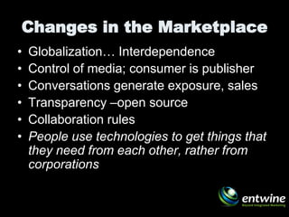 Social Media Revolution | PDF