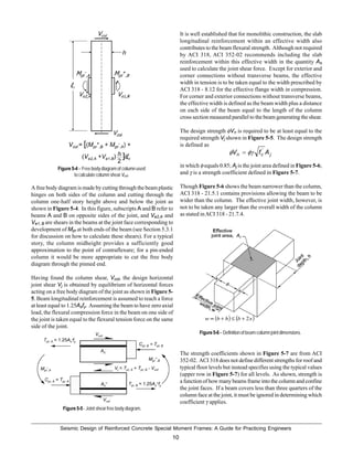 Smrf | PDF