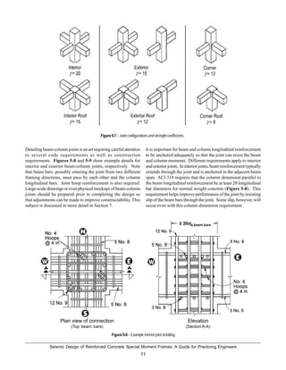 Smrf | PDF