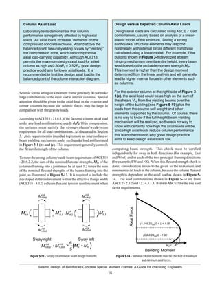 Smrf | PDF