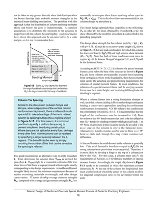 Smrf | PDF