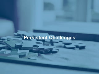 SMRH Working Group | PPT