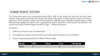 Dynamic League Point System | PPT