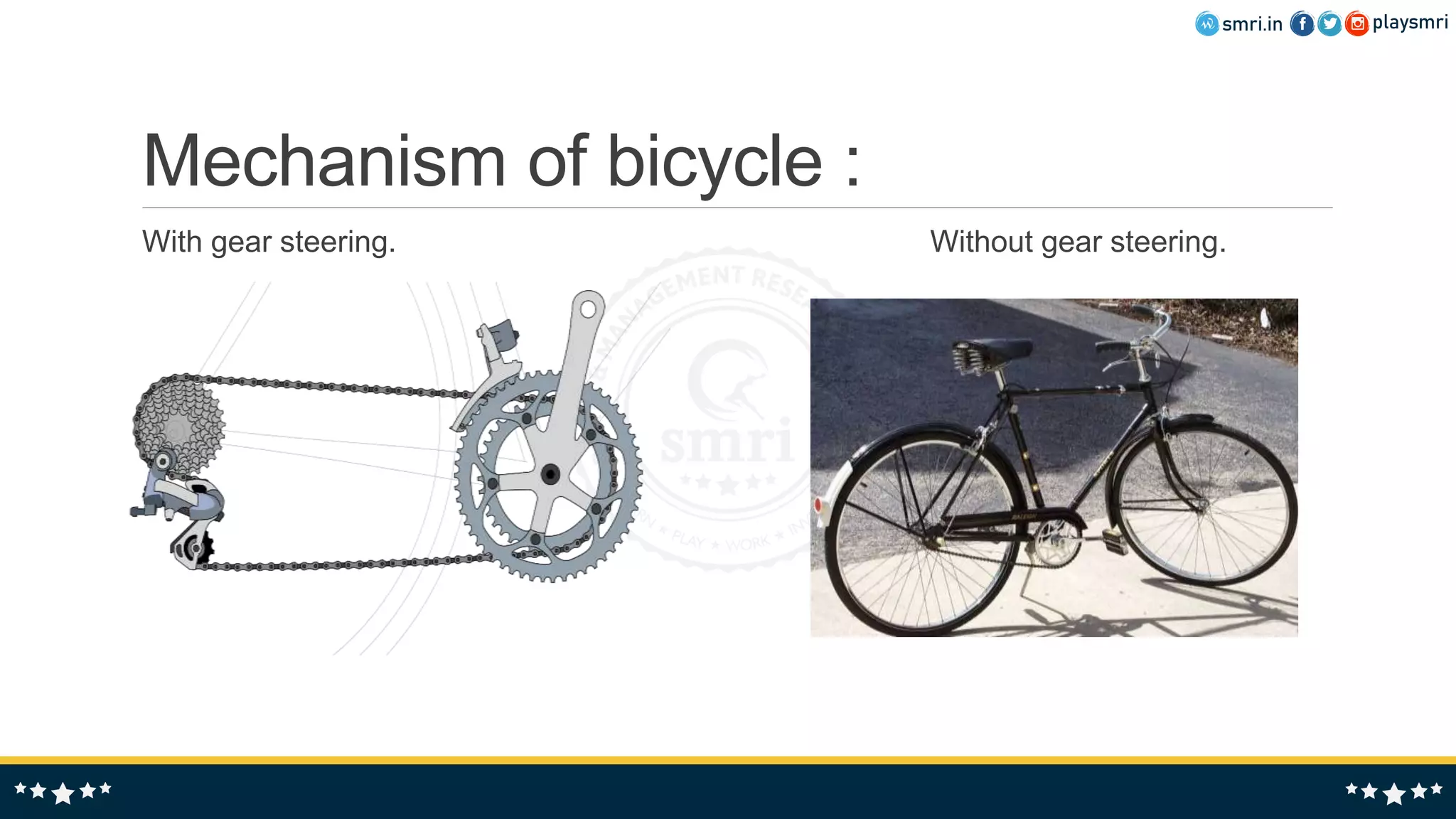 Evolution of bicycles | PPTX
