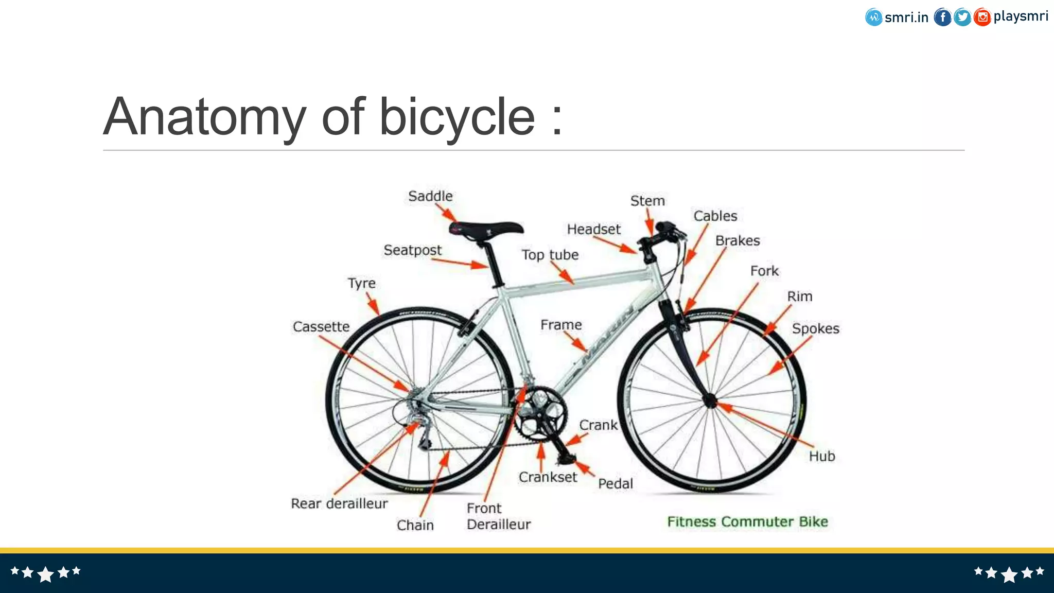 Evolution of bicycles | PPTX