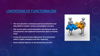 smriti & brijesh functionalism ppt.pdf
