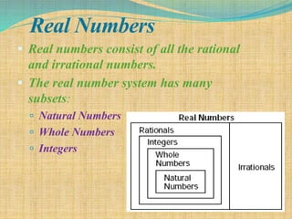 List Of Real Numbers