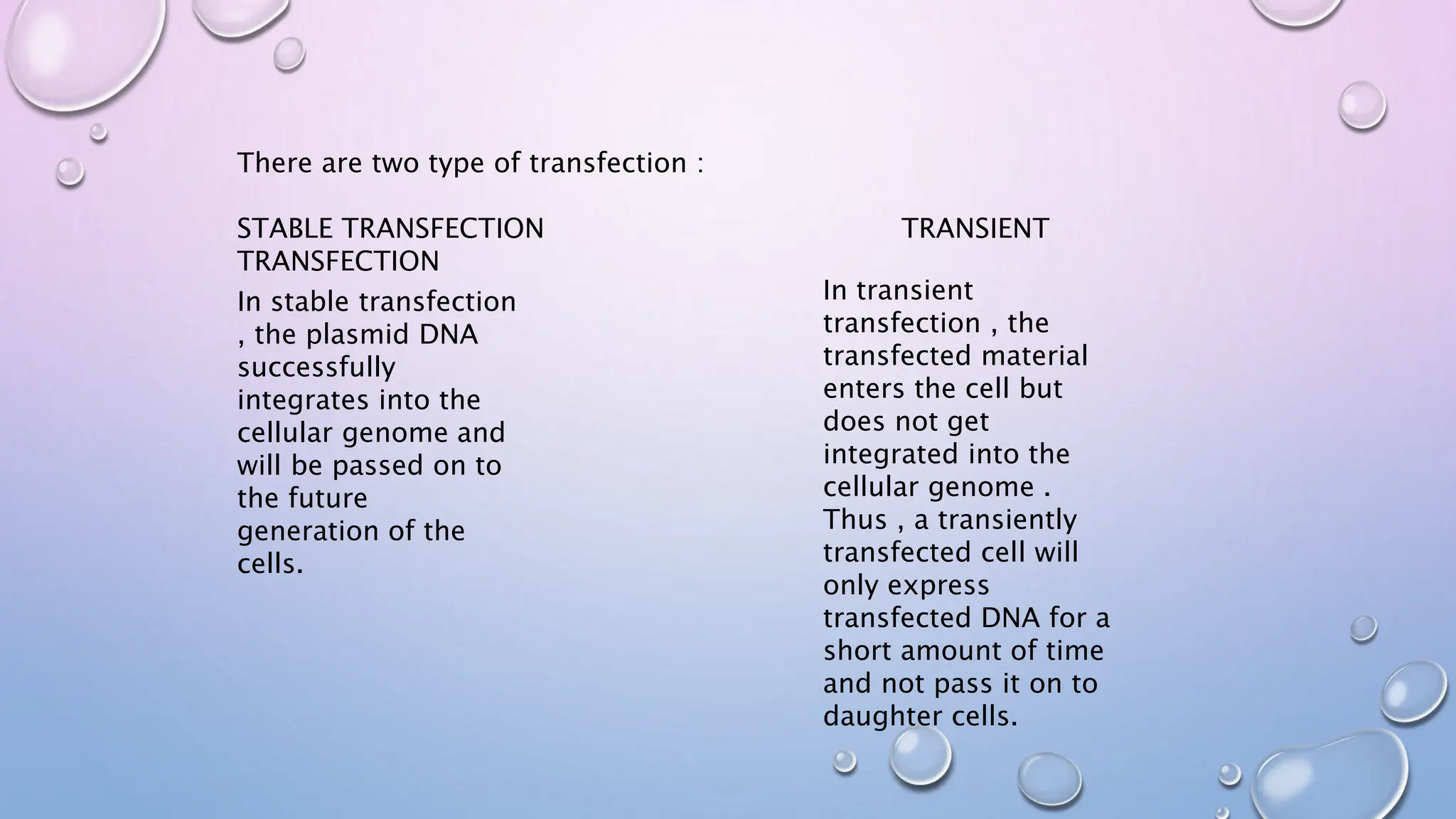 Transfection in animal cells through chemical methods like Calcium phosphate precipitation ...