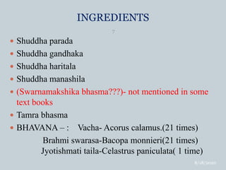 SMRITISAGARA RASA- YOGA REVIEW | PPTX