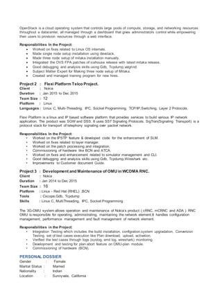 Smriti shikha cv | DOCX