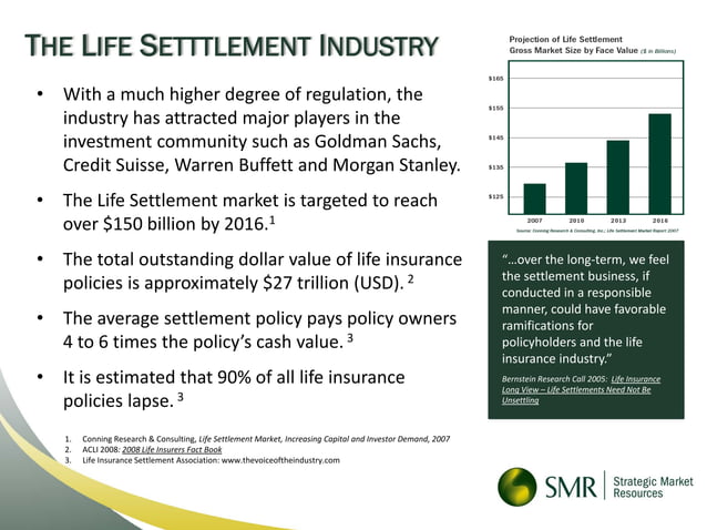 Smr Life Setttlements Overview | PDF | Life Insurance | Insurance