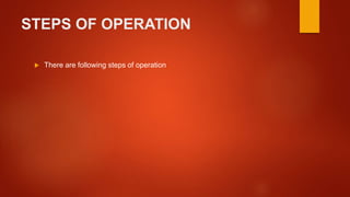 SUBMUCOUS RESECTION OF NASAL SEPTUM (SMR OPERATION) | PPTX