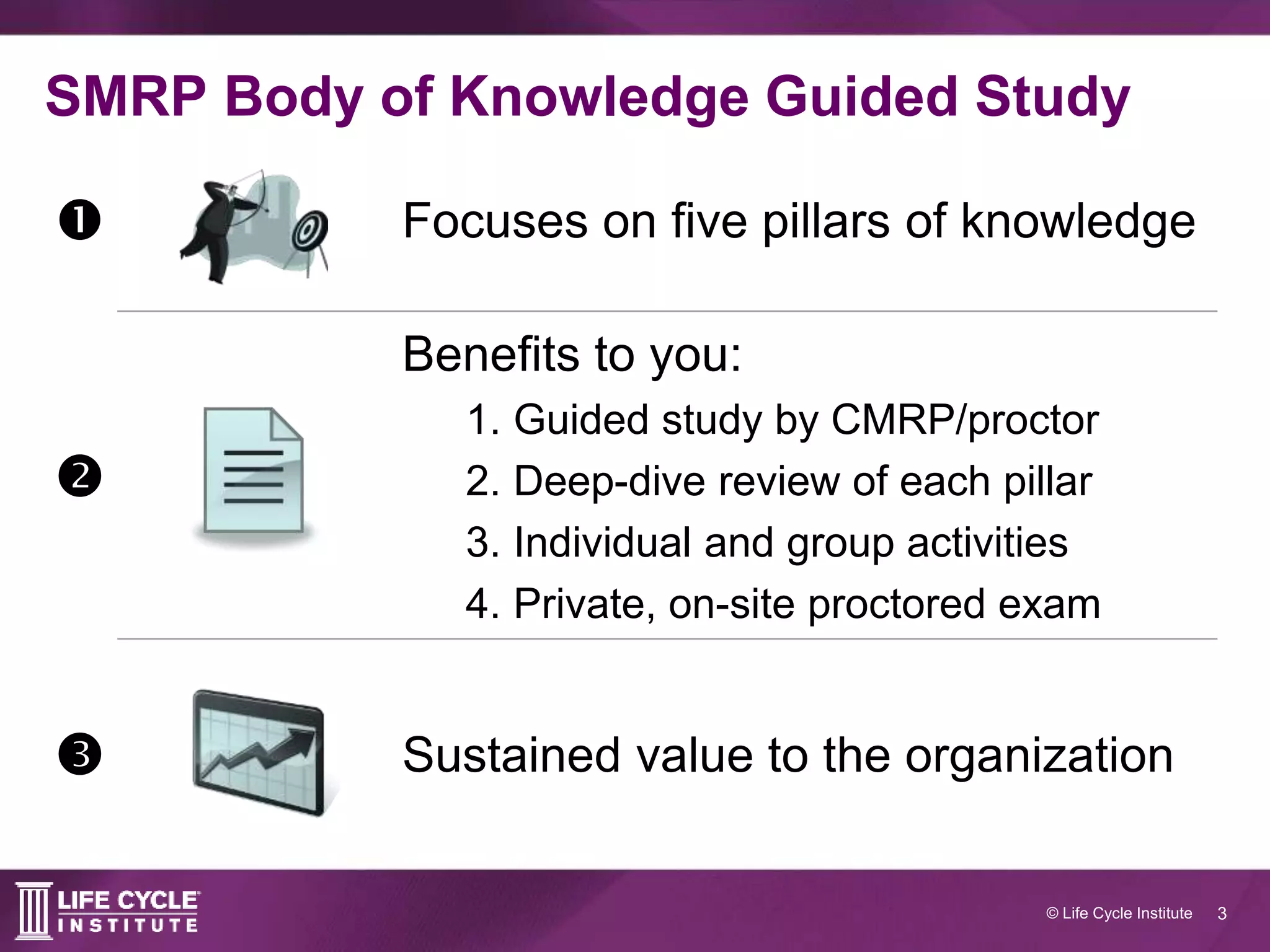 SMRP Body of Knowledge Guided Study Slide Share | PPTX