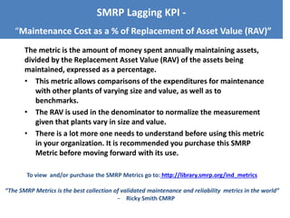 SMRP - Maintenance Cost as a Percent of RAV | PPT