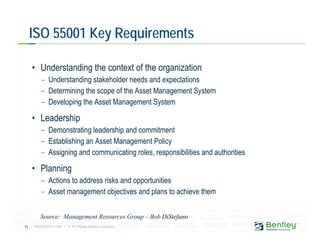 Smrp ontario chapter mtg ISO 55000 overview by David Armstrong, Bentley ...