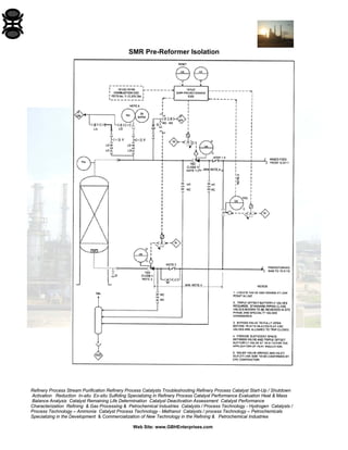 SMR PRE-REFORMER DESIGN: Case Study | PDF