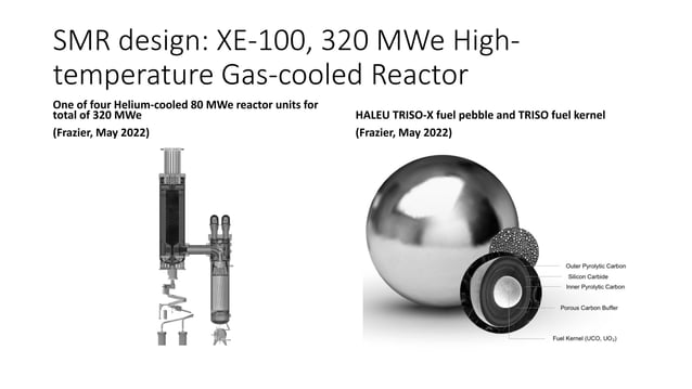 SMR Presentation for 6222022.pdf