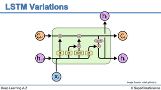 Deep Learning A-Z™: Recurrent Neural Networks (RNN) - LSTM Variations | PPTX | Artificial ...