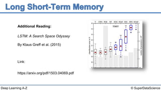 Deep Learning A-Z™: Recurrent Neural Networks (RNN) - LSTM Variations | PPTX | Artificial ...