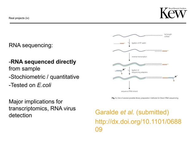 Single-molecule real-time (SMRT) Nanopore sequencing for Plant ...