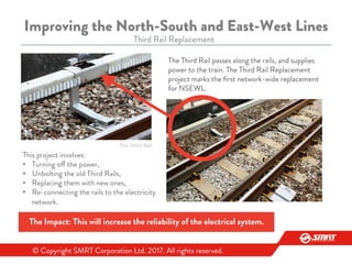 SMRT - Your Journey Matters | PDF