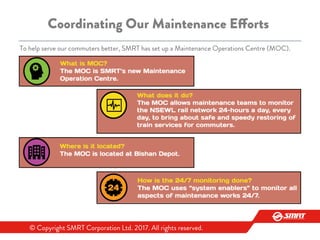 SMRT - Your Journey Matters | PDF